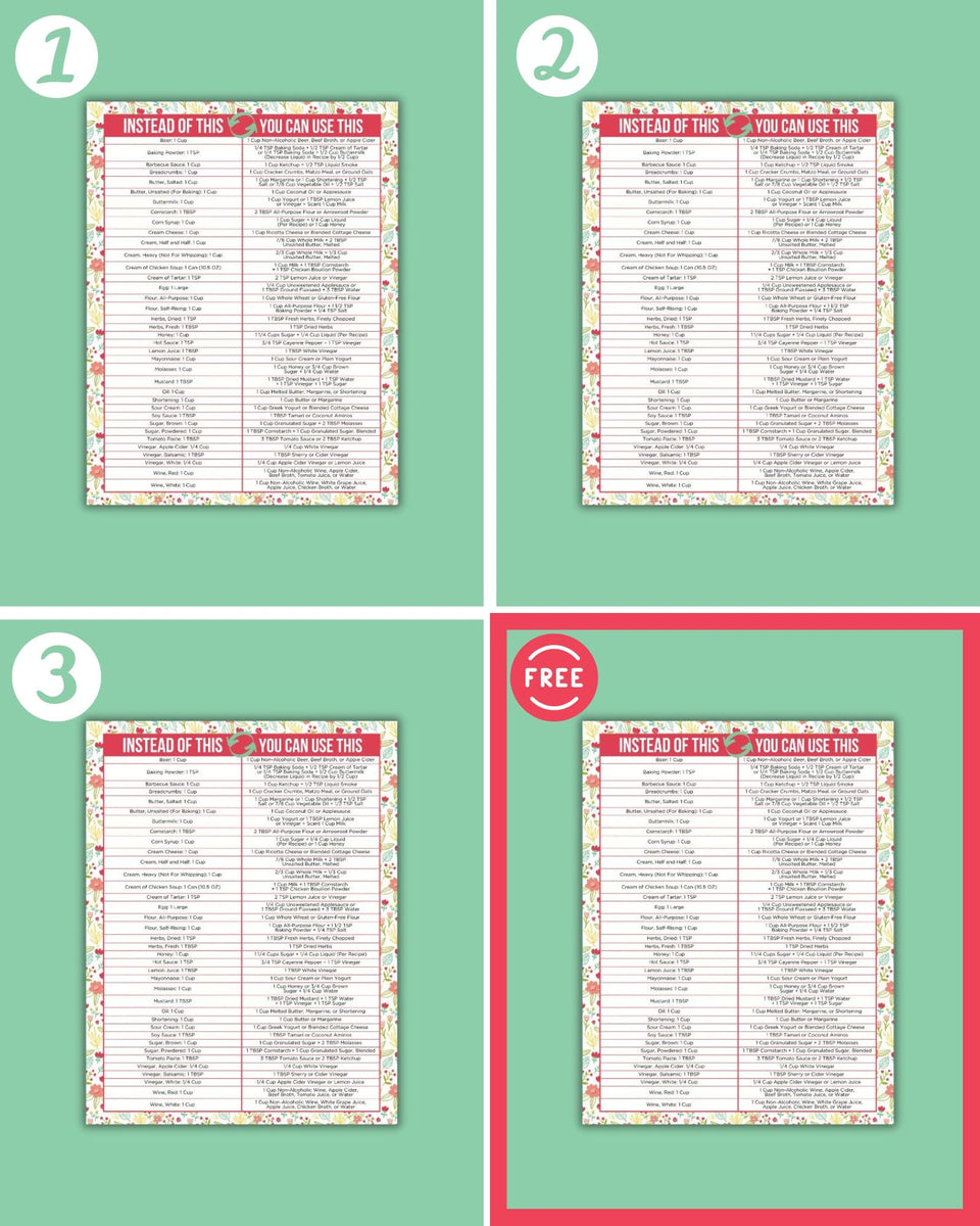 The Essential Ingredient Substitutions Magnet – By Jillee Shop